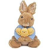 Amazon.com: GUND Beatrix Potter Peter Rabbit Knit Plush, Easter Gift ...