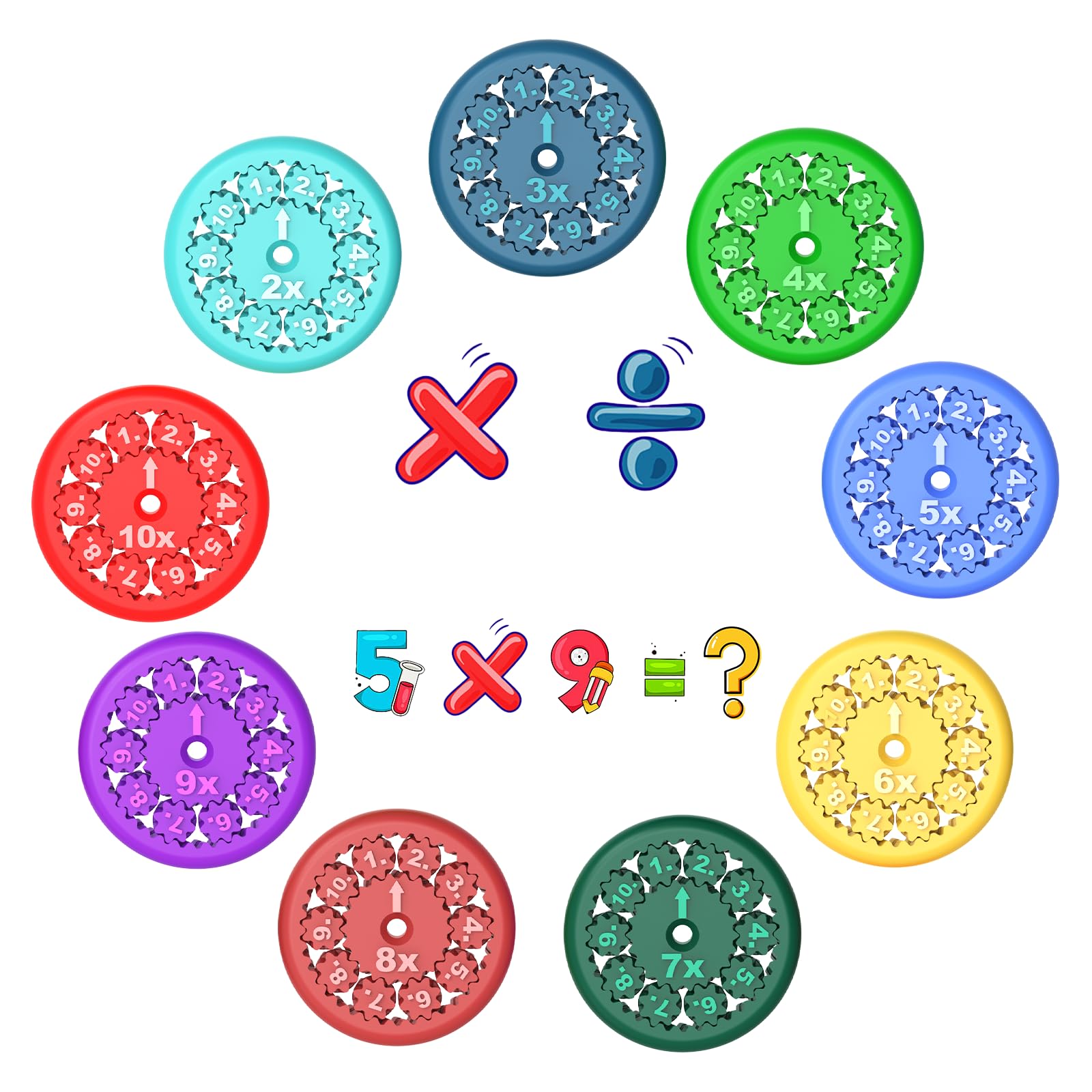 Foquyai Math Fidget Spinners - 3D Printed, Educational Math Fact Fidget ...