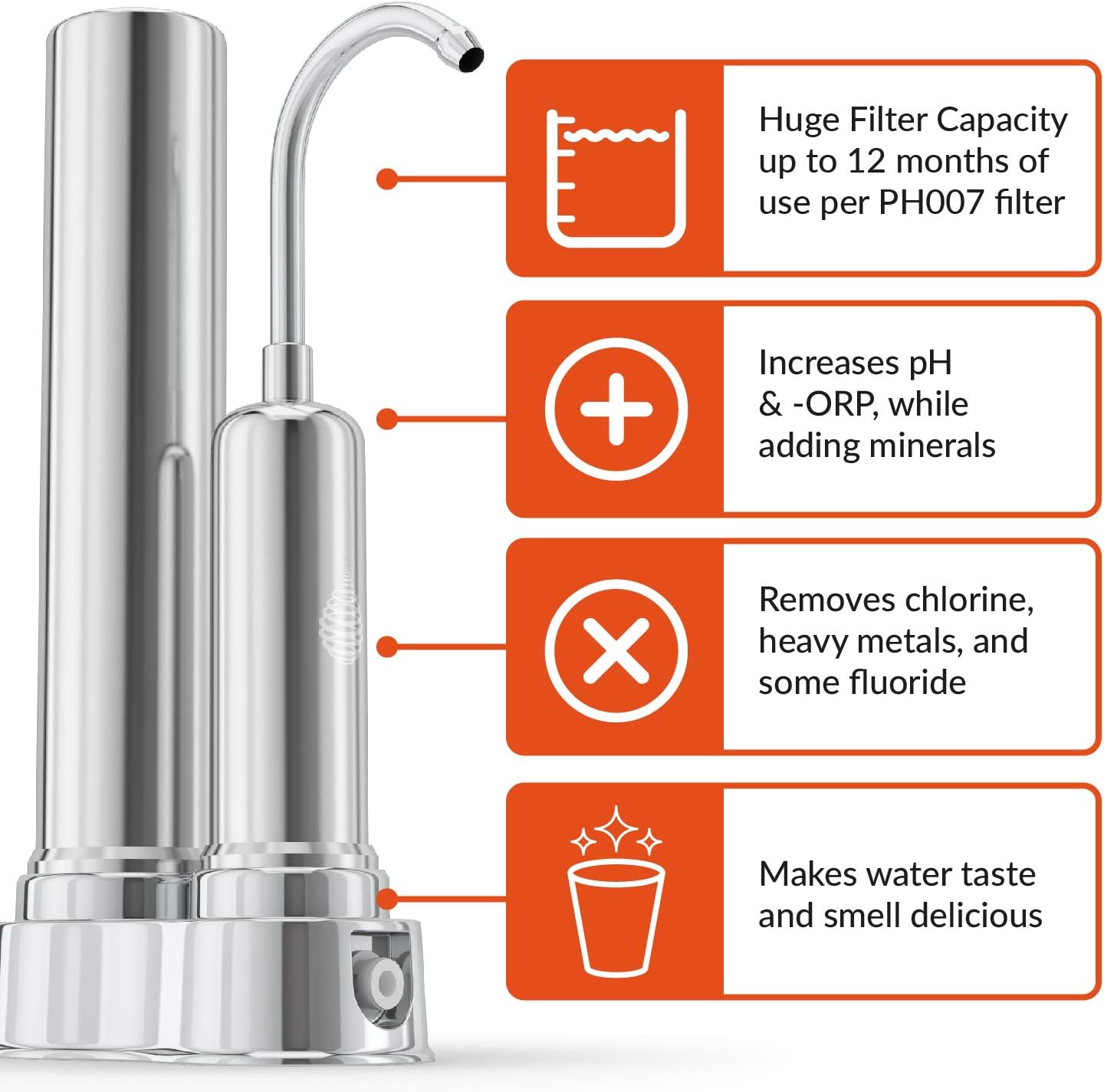 pH Regenerate Faucet Tap Water Filter Purifier – High pH Alkaline Water ...