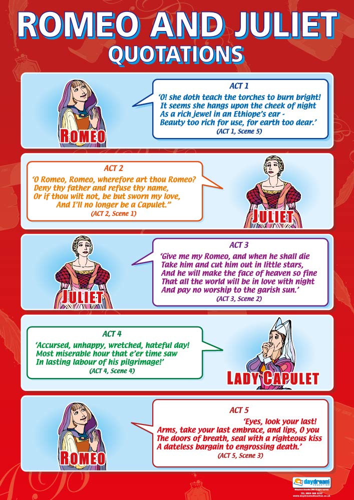 Romeo & Juliet Quotations | English Literature Posters | Laminated ...