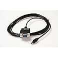 Amazon.com: Wirenest Console Cable for Ruckus ICX Brocade ICX7250 ...