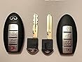 Amazon.com: KeylessOption Keyless Entry Remote Control Car Smart Key ...