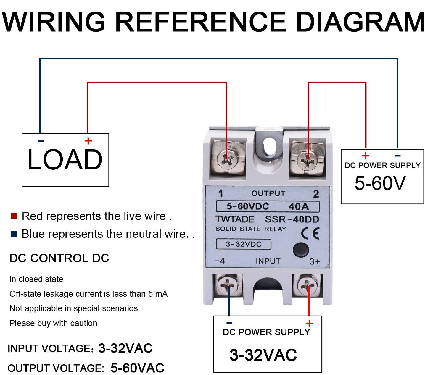 Mua TWTADE SSR-40 DD 40A DC 3-32V to DC 5-60V SSR Solid State Relay + Heat Sink trên Amazon Mỹ ...