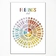 Amazon.com: Feelings Wheel Poster, Calming Corner Poster, Preschool ...