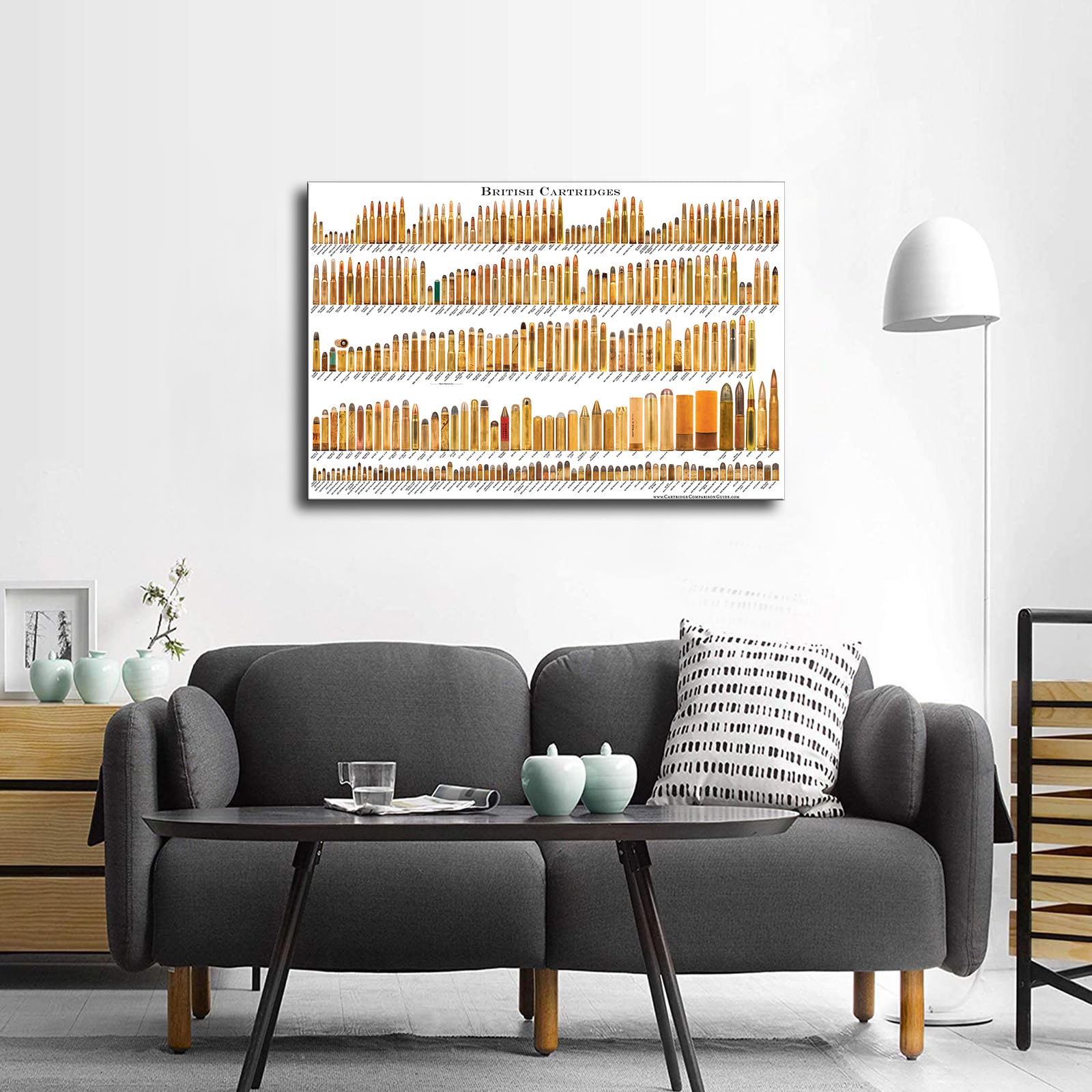 WAyom American Bullet Chart Poster Bullet Caliber Types Chart Poster ...