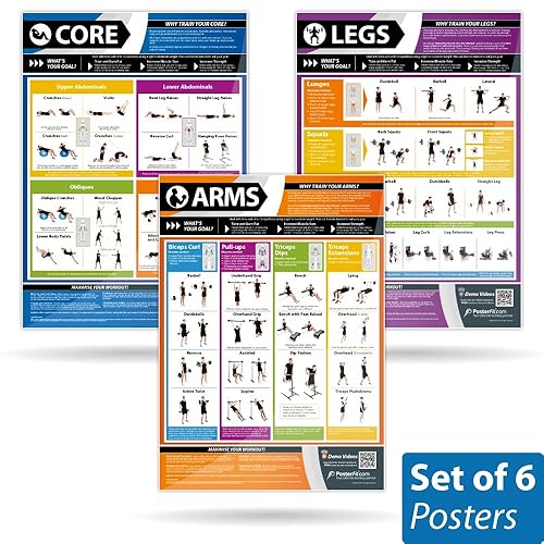 Chest Exercise Gym Poster | Full Chest Workout | Improves Strength ...