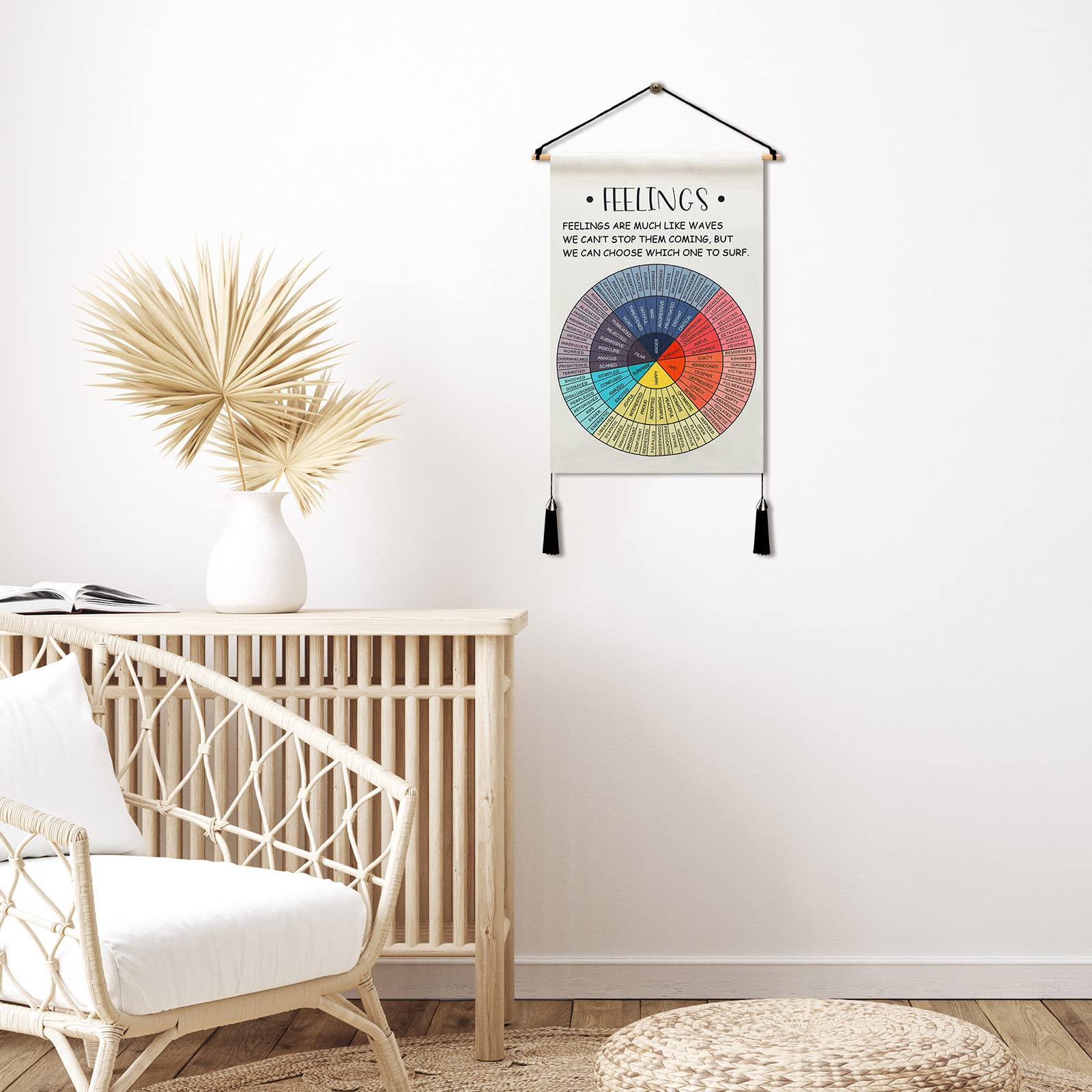 Mua Tatuo Feelings Wheel Poster Mental Health Tapestry, 20 x 13 Inch ...