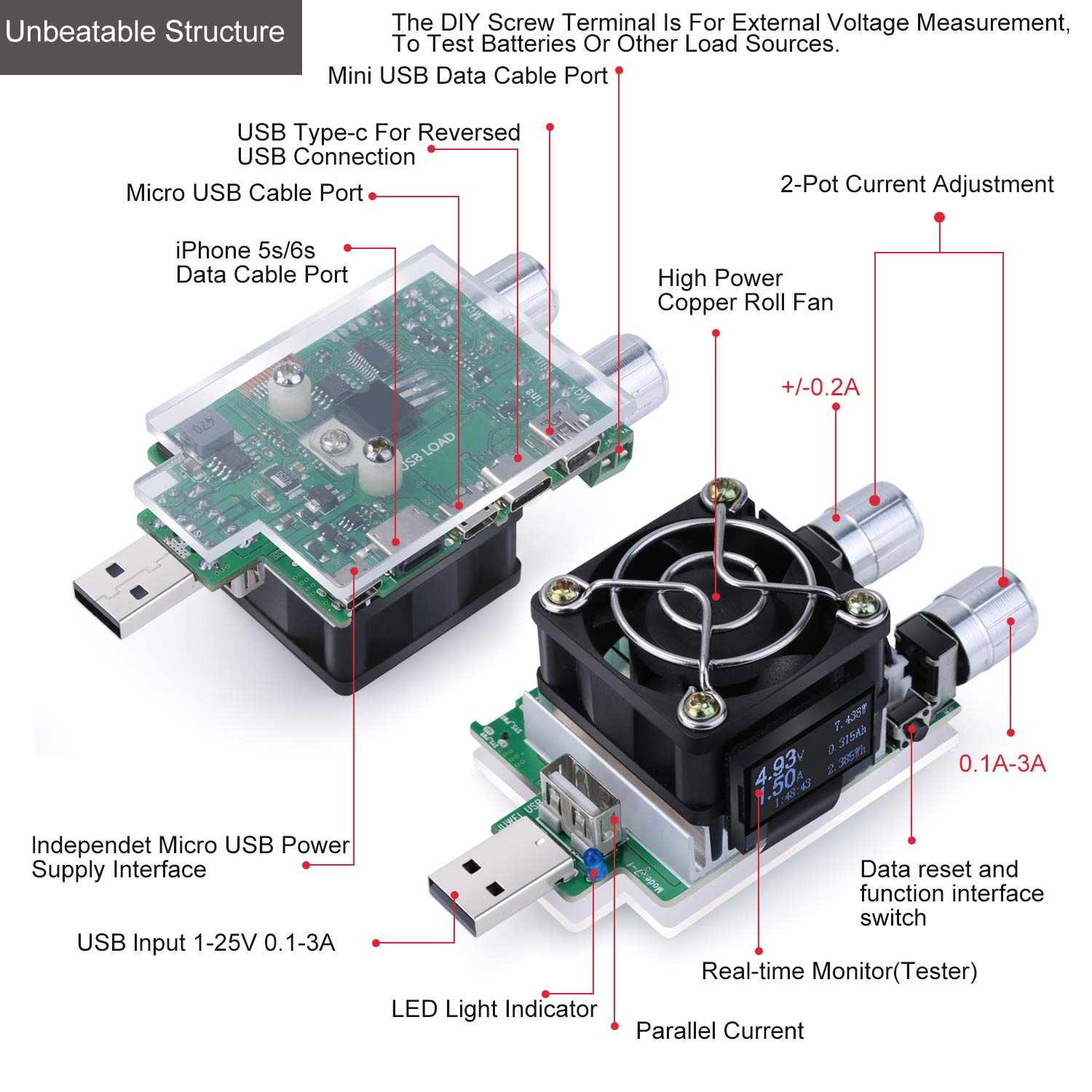Mua USB Power Meter, Eversame 35W Adjustable Constant Current ...