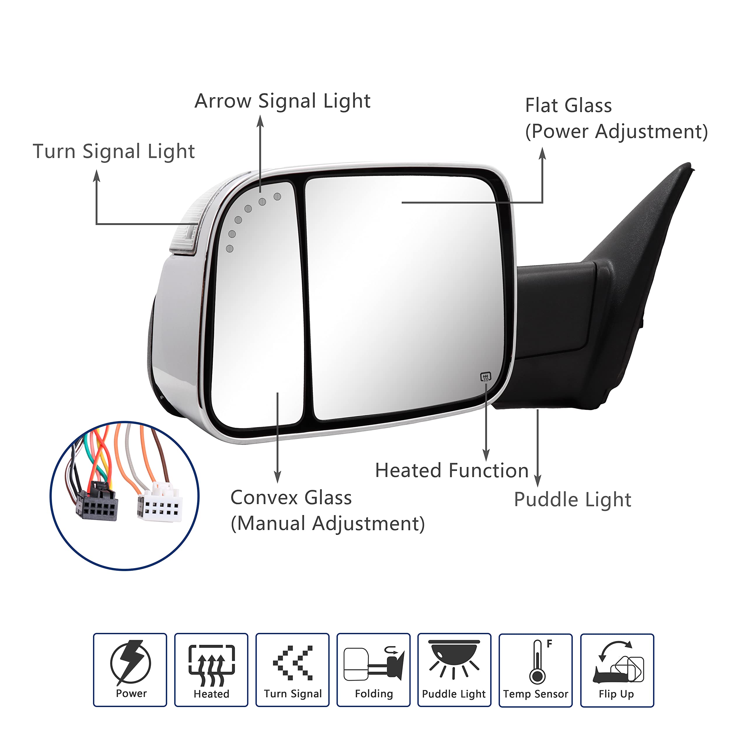 Espejo de remolque para Dodge Ram – Compatible con Dodge Ram 1500 2500 ...