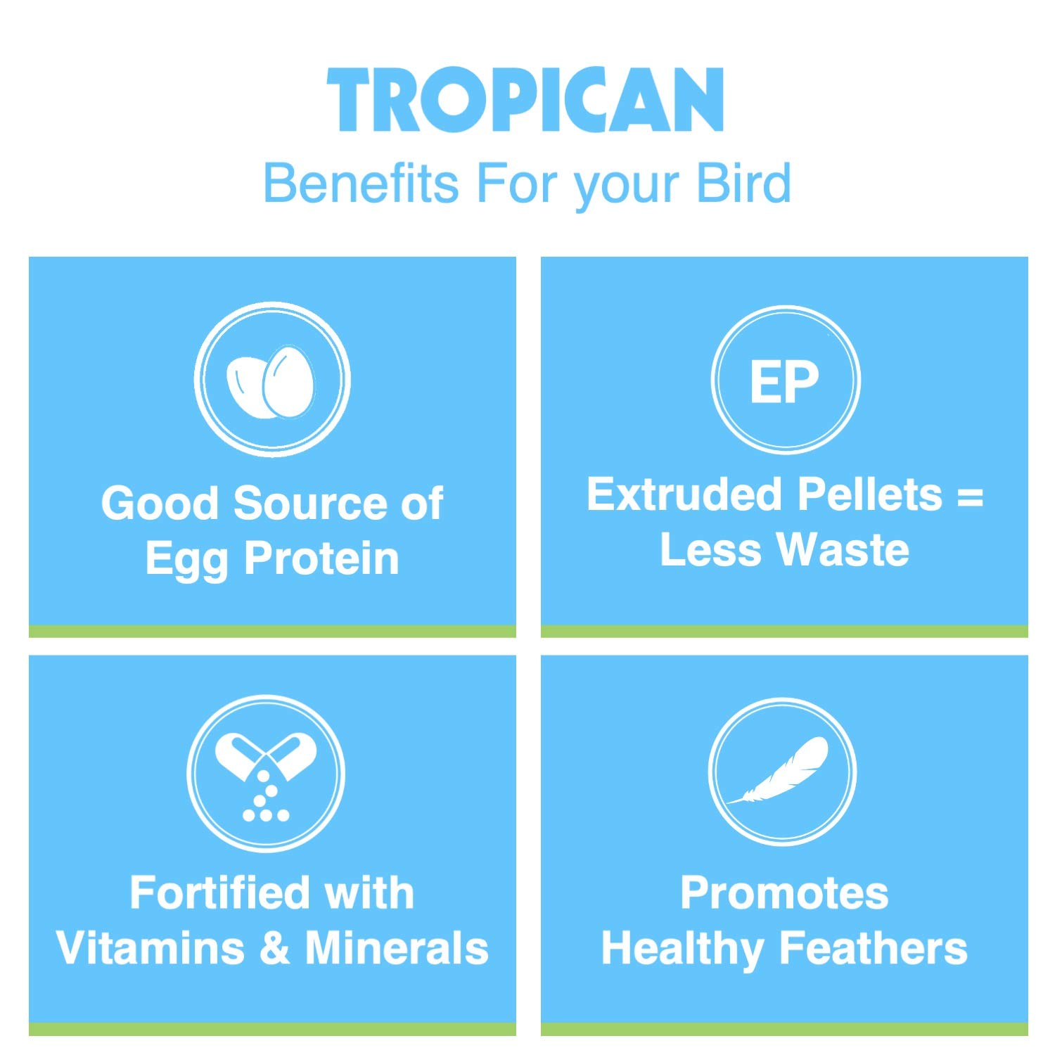 Mua Tropican Bird Food for Finches, Budgies, And Canaries, Hagen Parrot ...