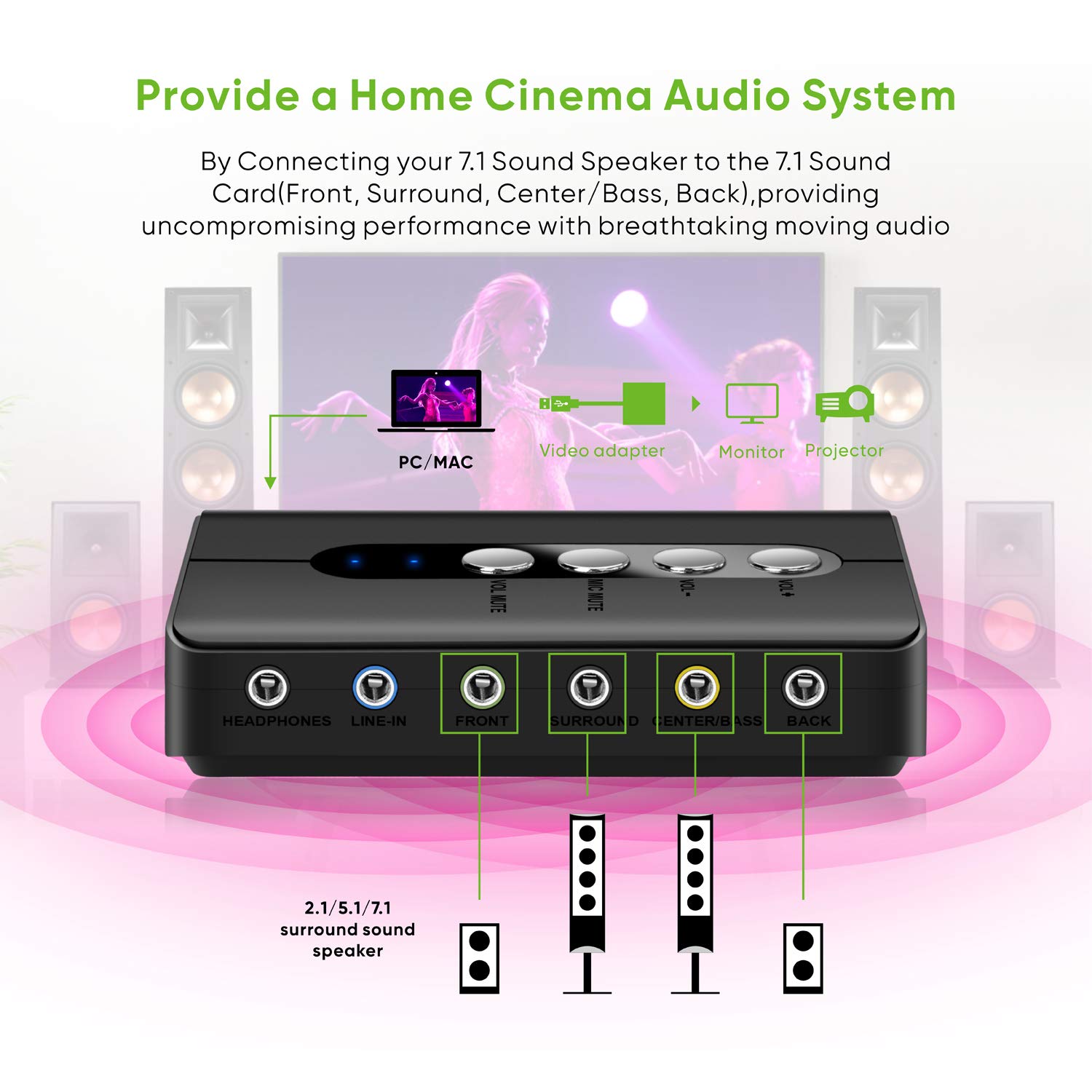 DriverGenius USB DAC Sound Box Digital To Analog Audio Adapter 7 1 drivergenius-usb-dac-sound-box-digital-to-analog-audio-adapter-7-1