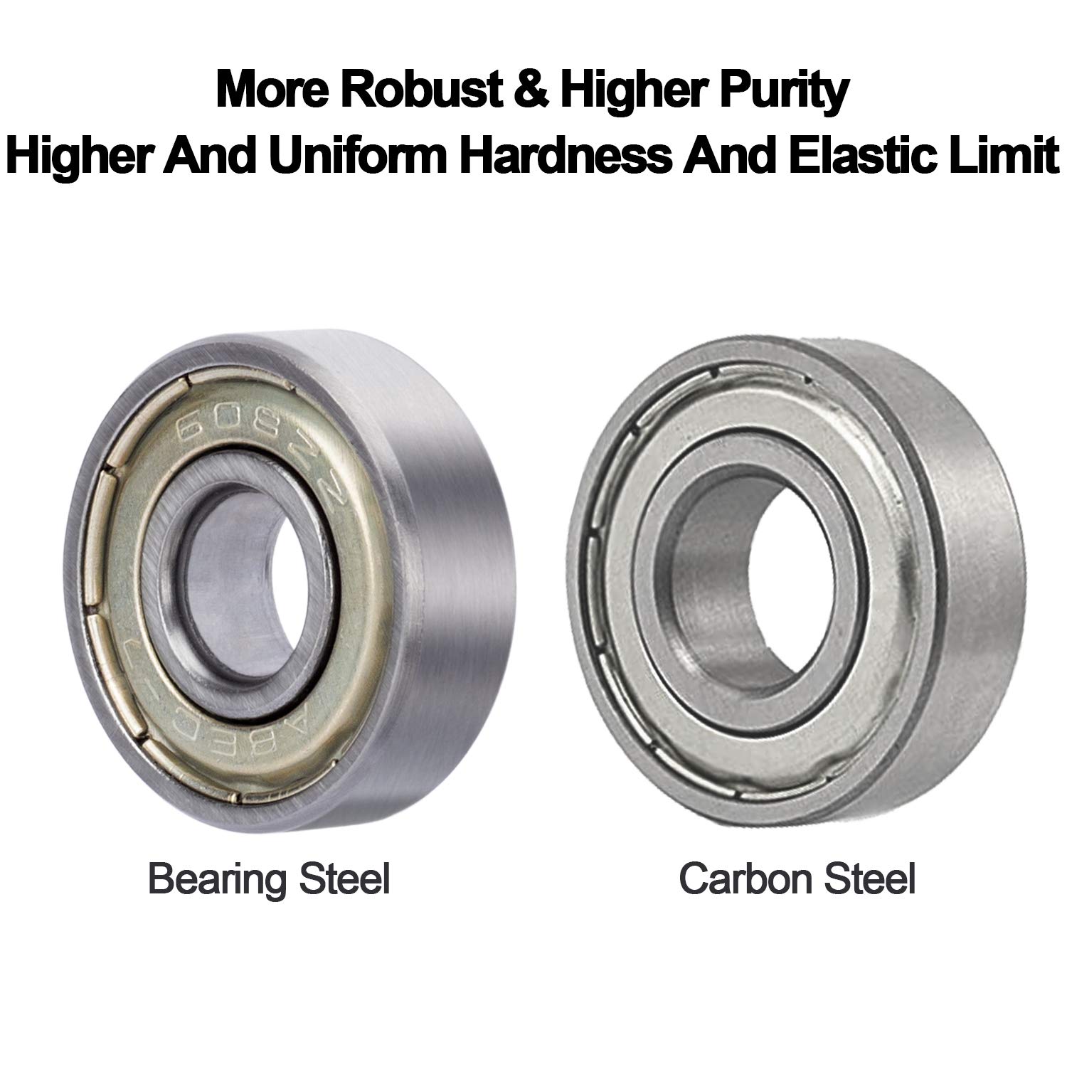 Mua 20 Pack 608 ZZ Ball Bearing, Bearing Steel & Double Iron Sealed ...