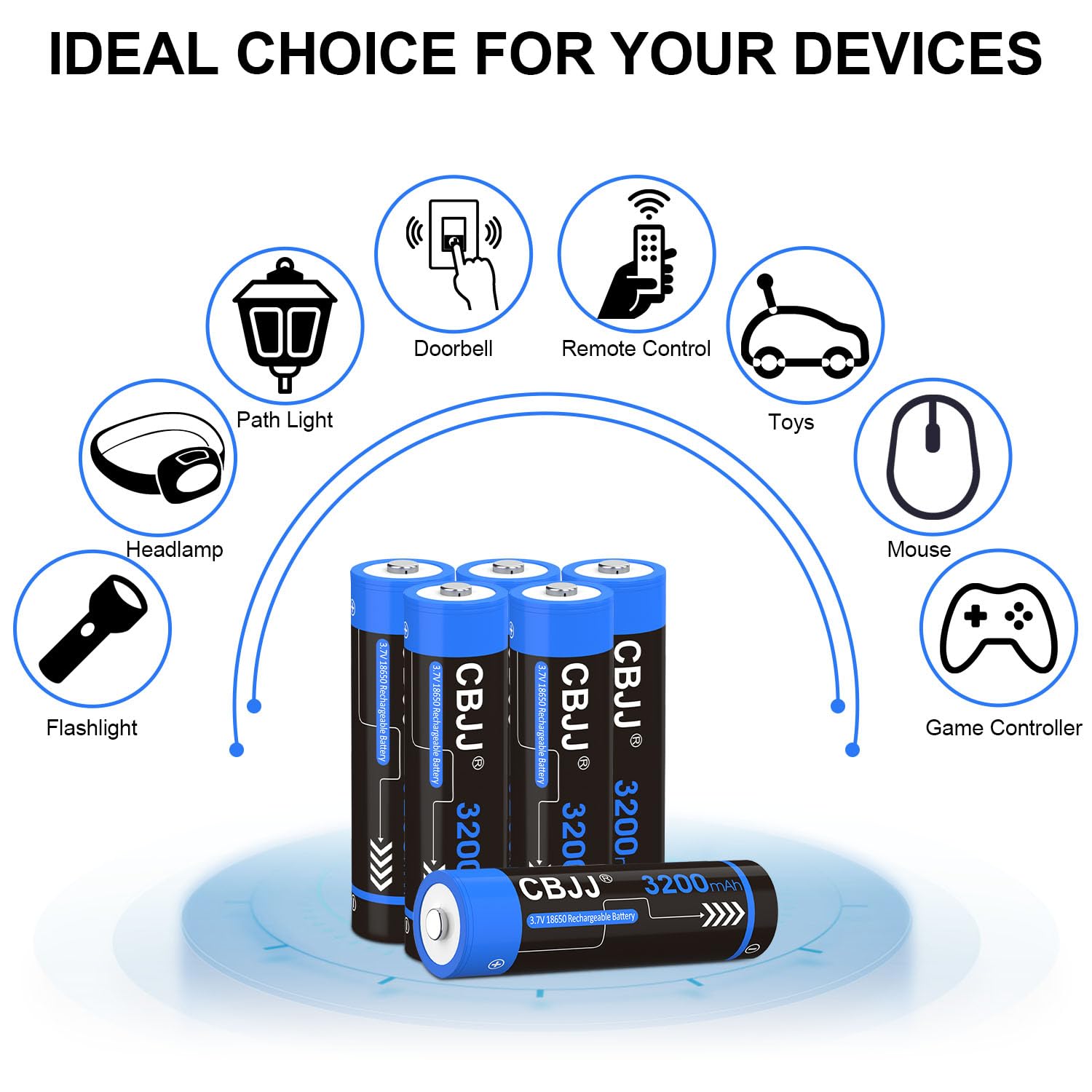 Mua CBJJ 3.7 Volt 18650 Rechargeable Battery 3200mAh 3.7V Battery ...