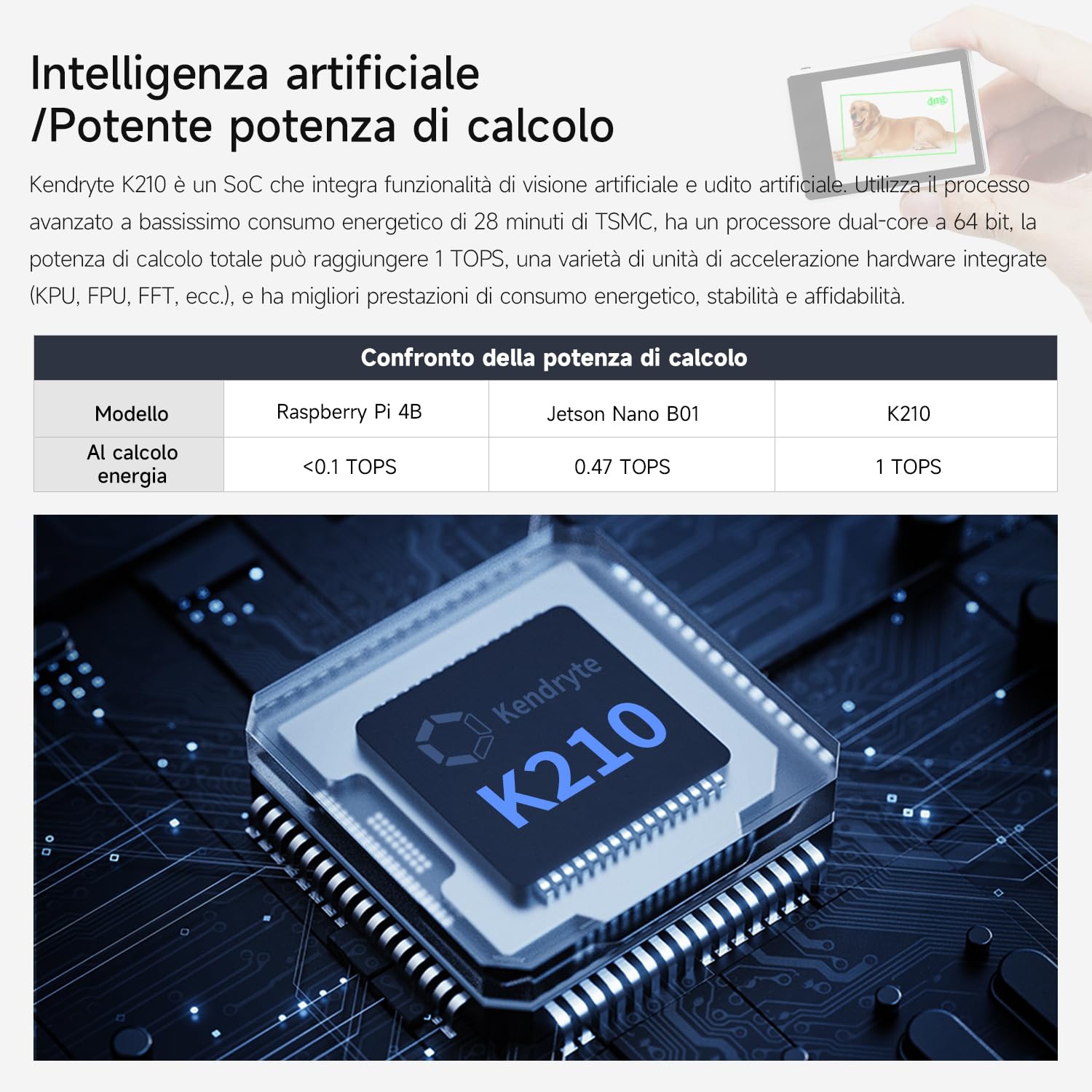 Mua Vision Sensor Module K210 AI Smart Camera for Arduino Raspberry Pi Micro:bit,Open-Source ...