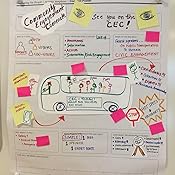 Innovating for People Handbook of Human-Centered Design Methods: LUMA ...