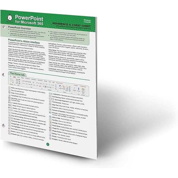 Excel Formula Cheat Sheet Microsoft Office Cheat Sheets15 Useful