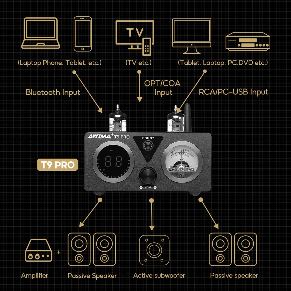 AIYIMA T9 PRO 200W Bluetooth Amplifier HiFi Digital Class D Power Amp 2.0/2.1 Channel Vacuum ...
