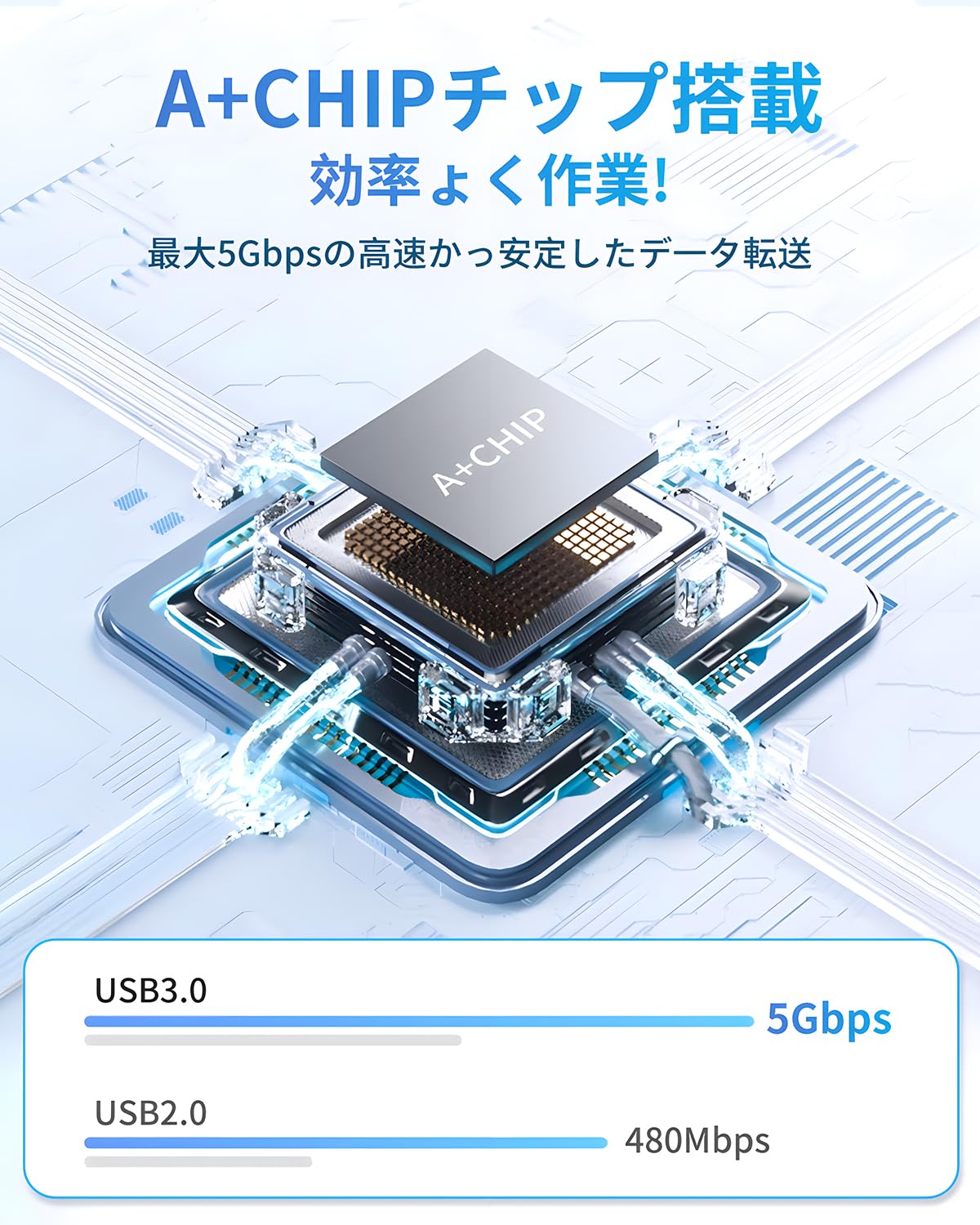 Mua USB Memory, 4 TB, Large Capacity, 3 in 1, High Speed & Type-C ...