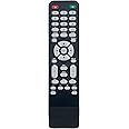 Amazon.com: RCS00001 Replace Remote Control fit for SANSUI LED TV ...