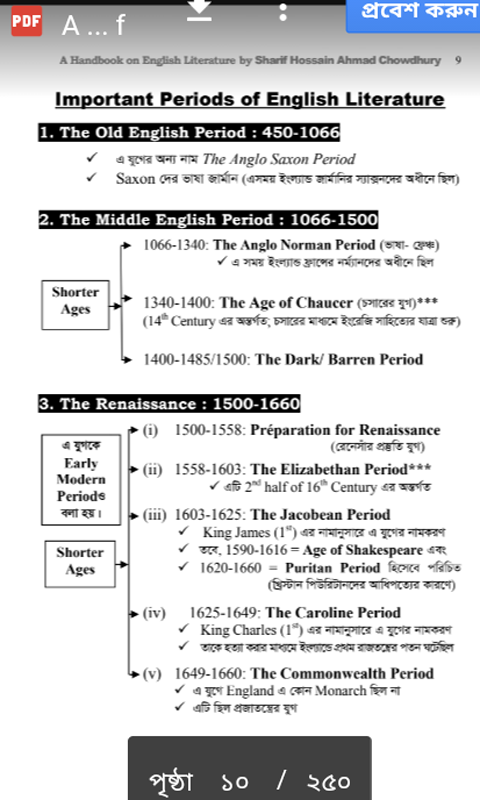 middle english literature