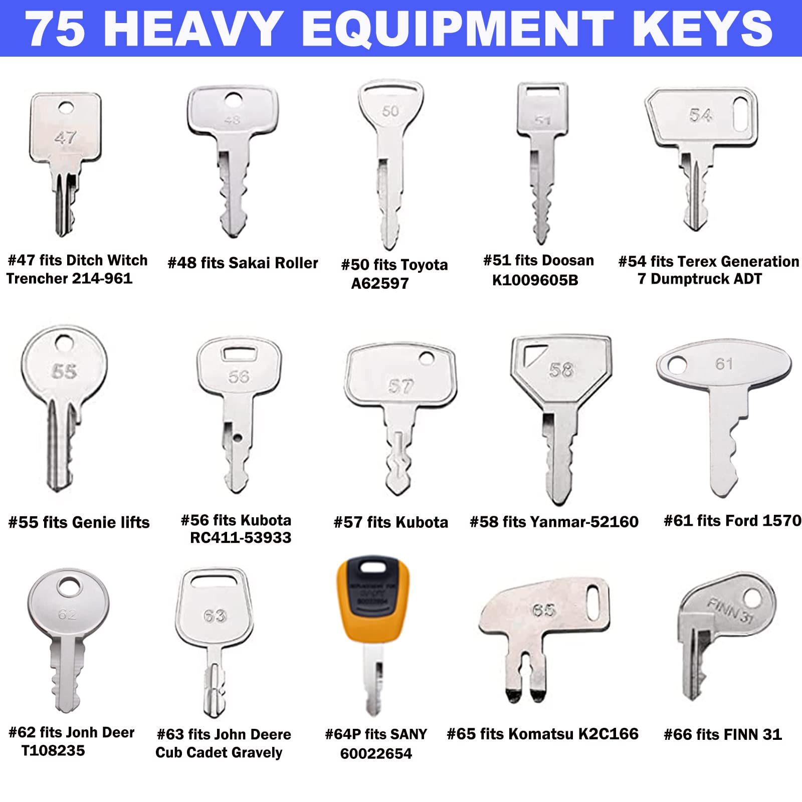 Mua WAH YUE HING Heavy Machinery Equipment Keys Master Set of 75 ...