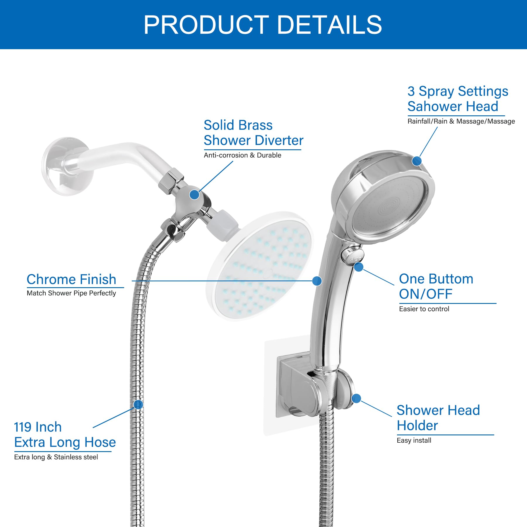 Mua iFealClear Dog Shower Sprayer Attachment Set - 3 Spray Modes ...