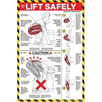 Amazon.com: National Marker Corp. PST010 Safe Lifting Poster ...