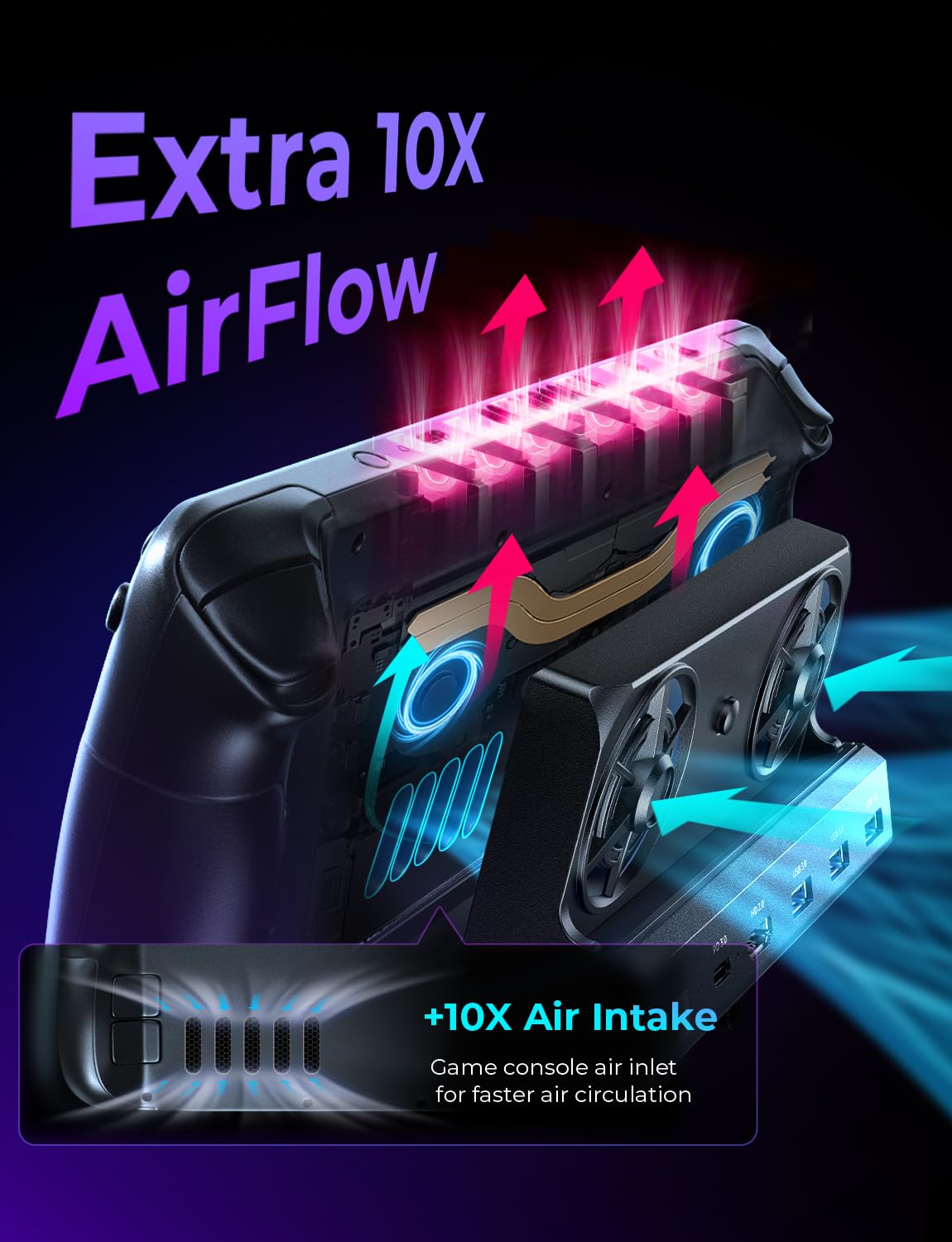 Mua Docking Station for ASUS ROG ALLY X & Steam Deck & Lenovo Legion GO ...