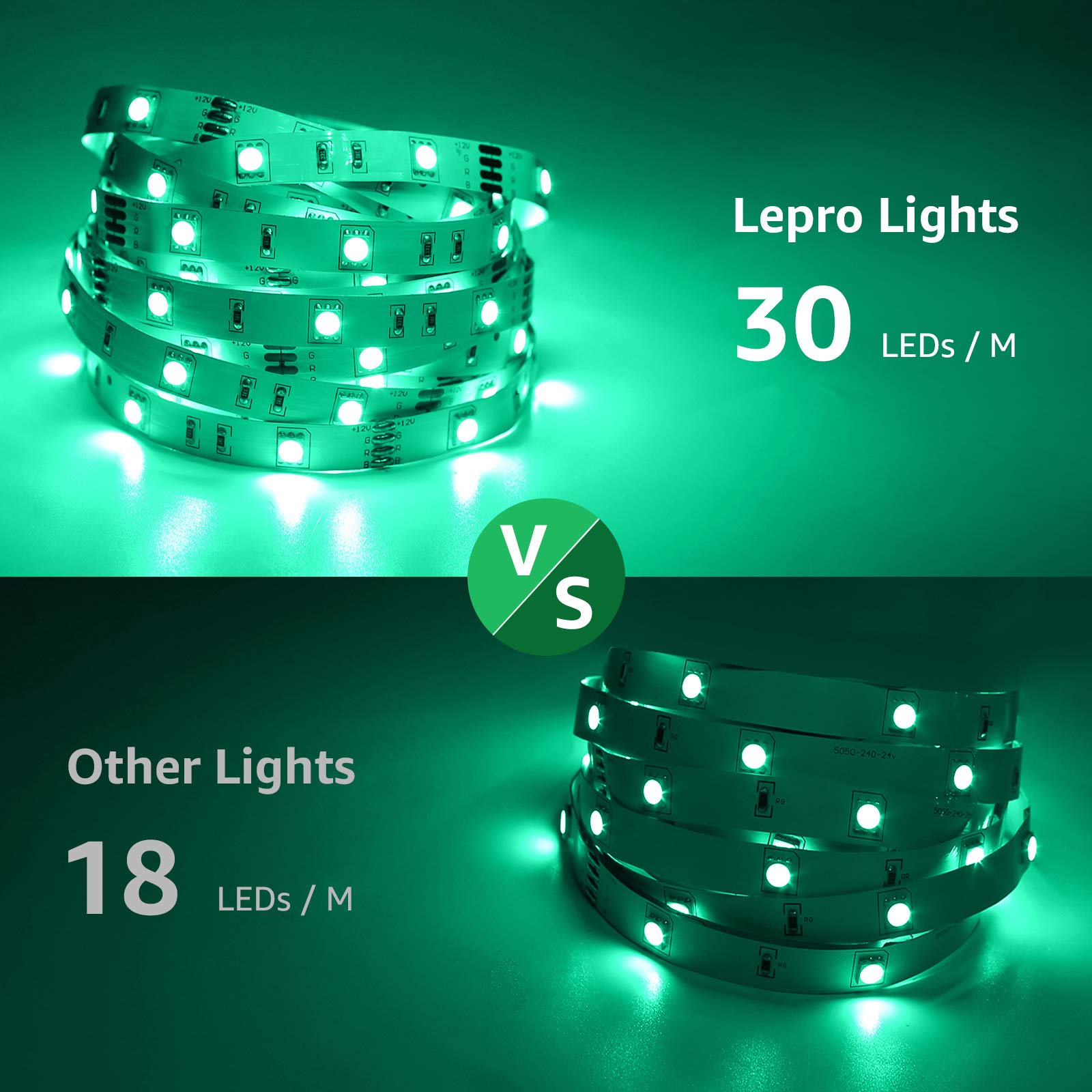 Lepro 65.6ft LED Strip Lights, Ultra-Long RGB 5050 LED Strips with ...