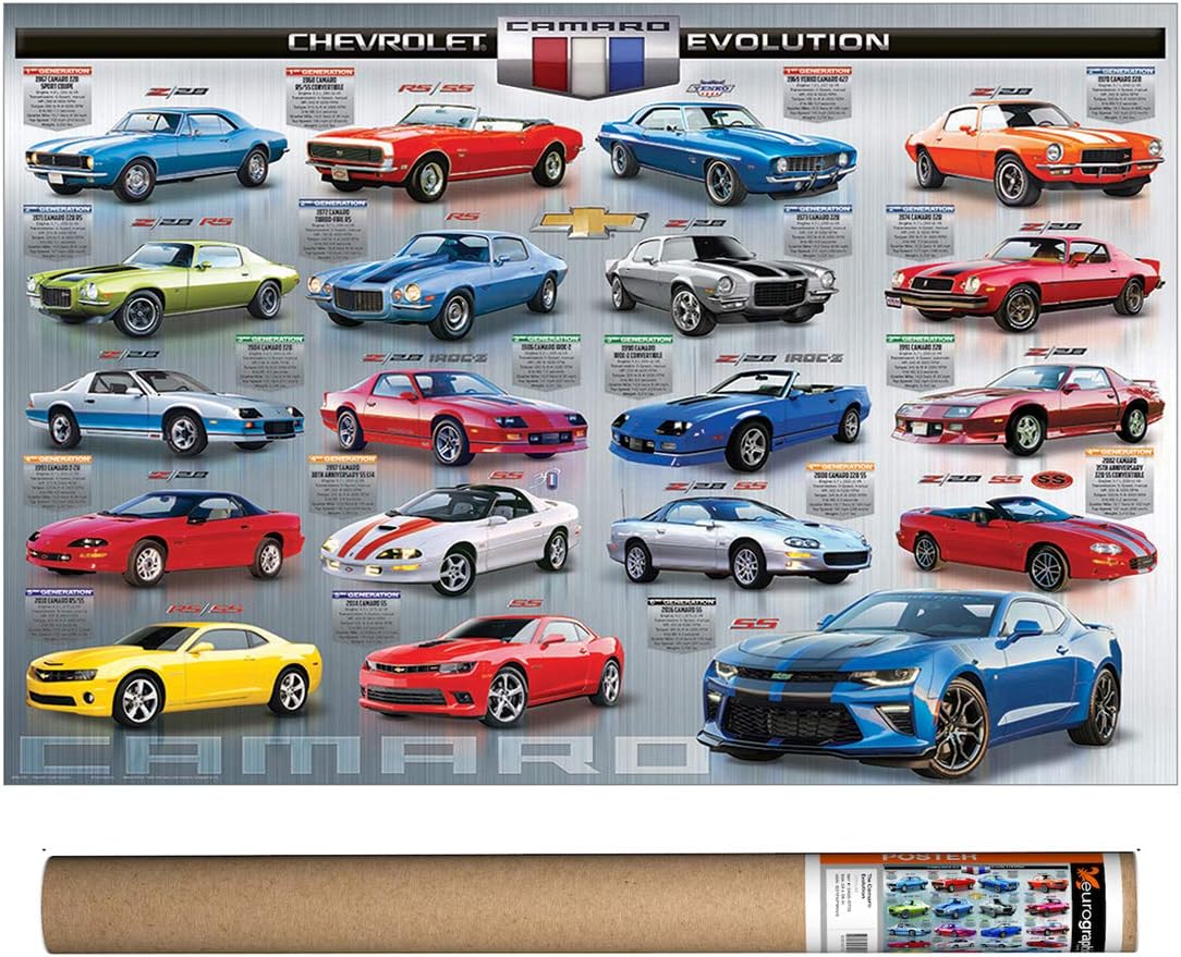 Chevrolet Camaro Evolution, Poster 24 x 36 inch by Eurographics: Amazon ...