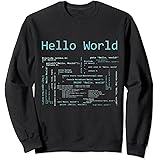 Amazon.com: Hello World - Computer Programming Languages T-Shirt : Clothing, Shoes & Jewelry