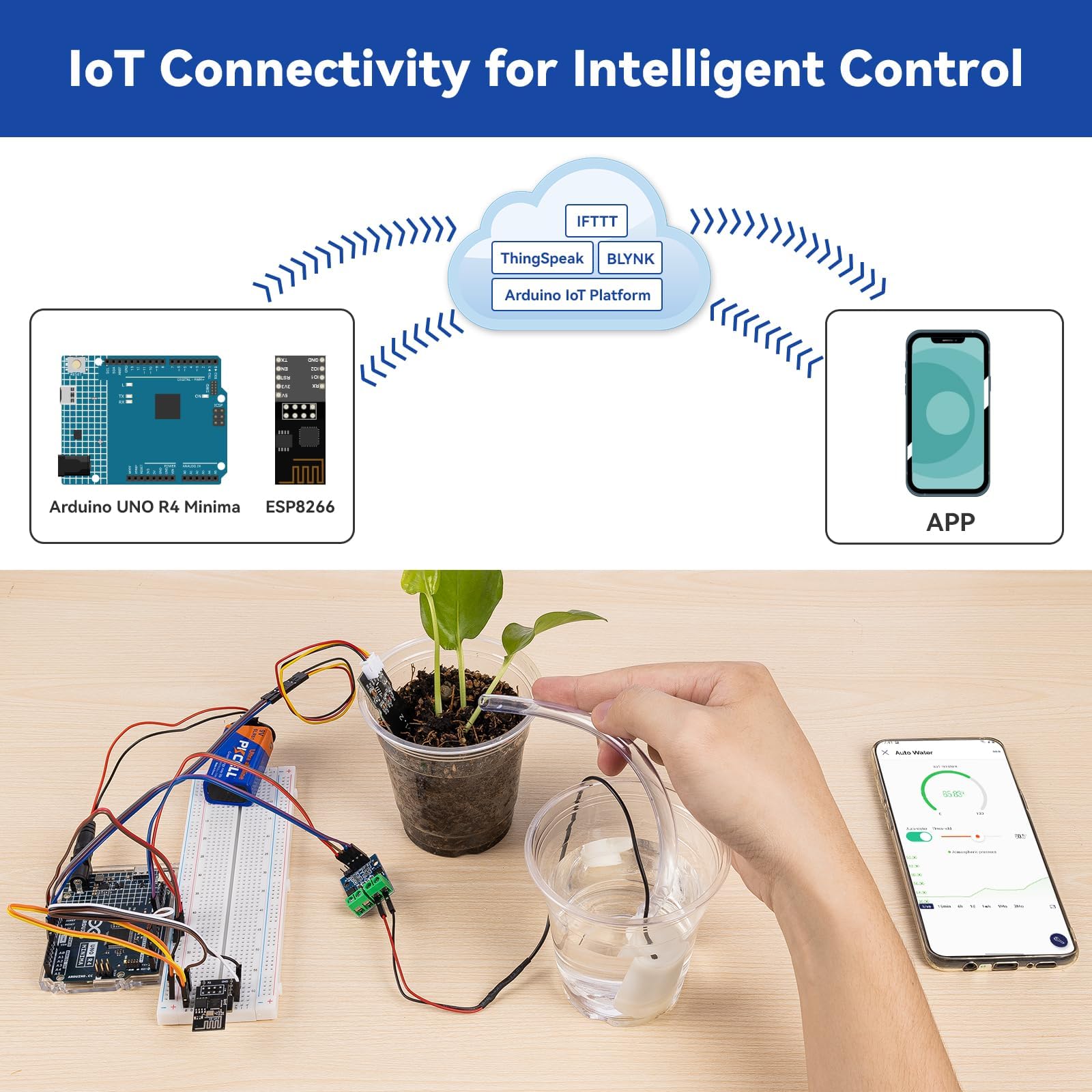 Mua SunFounder Ultimate Sensor Kit with Original Arduino Uno R4 Minima, Smart IoT & Basic Sensor ...