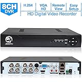 4 Channel QVIS CCTV DVR 4CH Full D1 Digital Video: Amazon.co.uk: Electronics