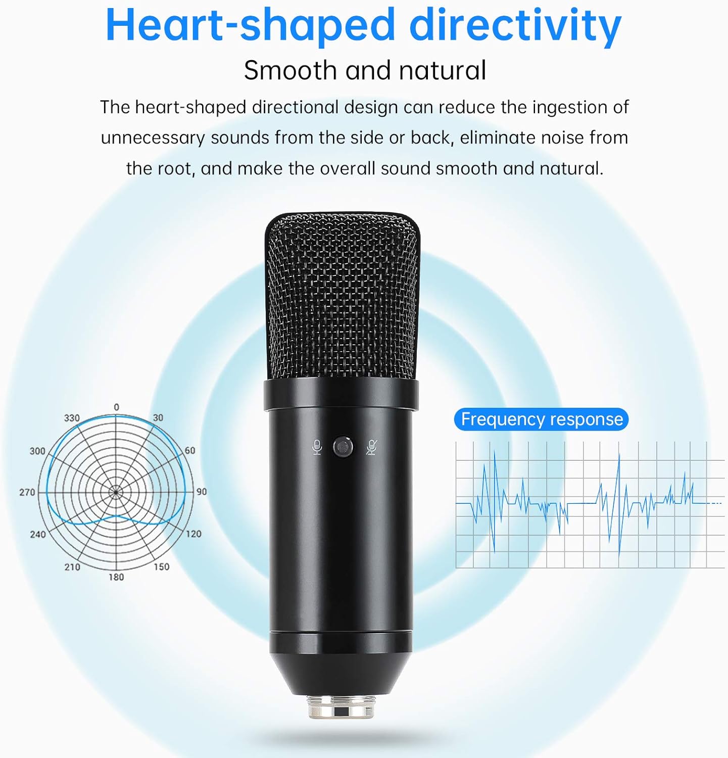 PC Microphone USB Microphone Computer Condenser Gaming Mic Plug & Play ...