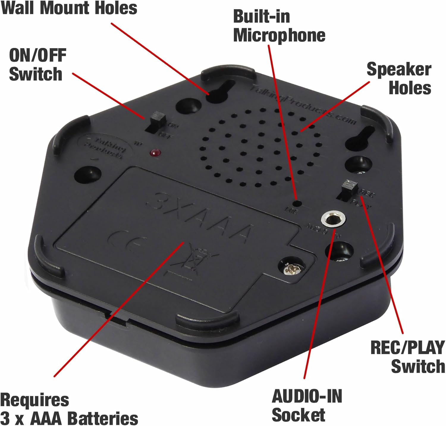 Talking Products, Talking Tile, Voice Recorder, 80 Seconds Recording ...