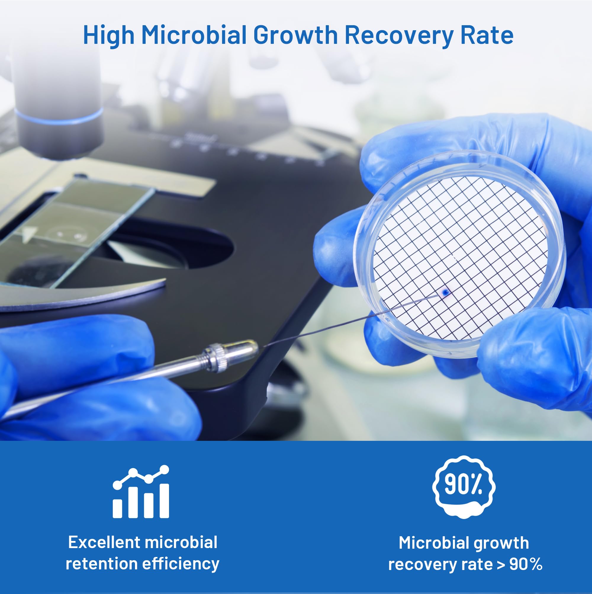 Mua MCE Membrane Filter, Sterile, 47mm, 0.45µm, Hydrophilic ...