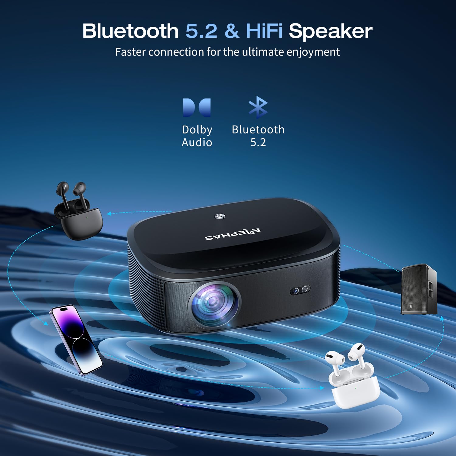 Mua 4K Projector with Wifi and Bluetooth, ELEPHAS Outdoor Movie ...