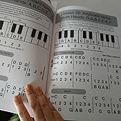 Amazon.com: Little Piano Book: Fun, Easy, Step-By-Step, Teach-Yourself ...