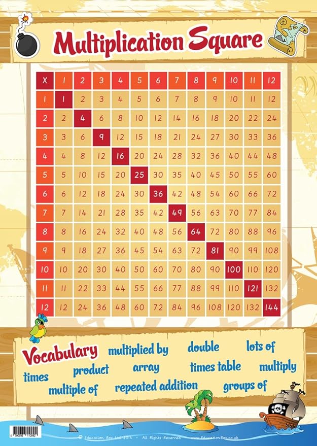 A1 Multiplication Square Poster, Pirate Themed Educational Times Tables ...