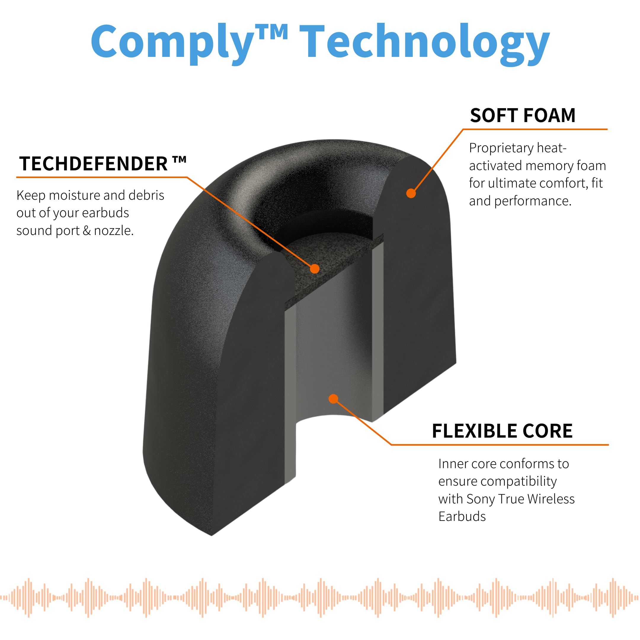 Mua Comply Memory Foam Replacement Earbud Tips for Sony True Wireless ...