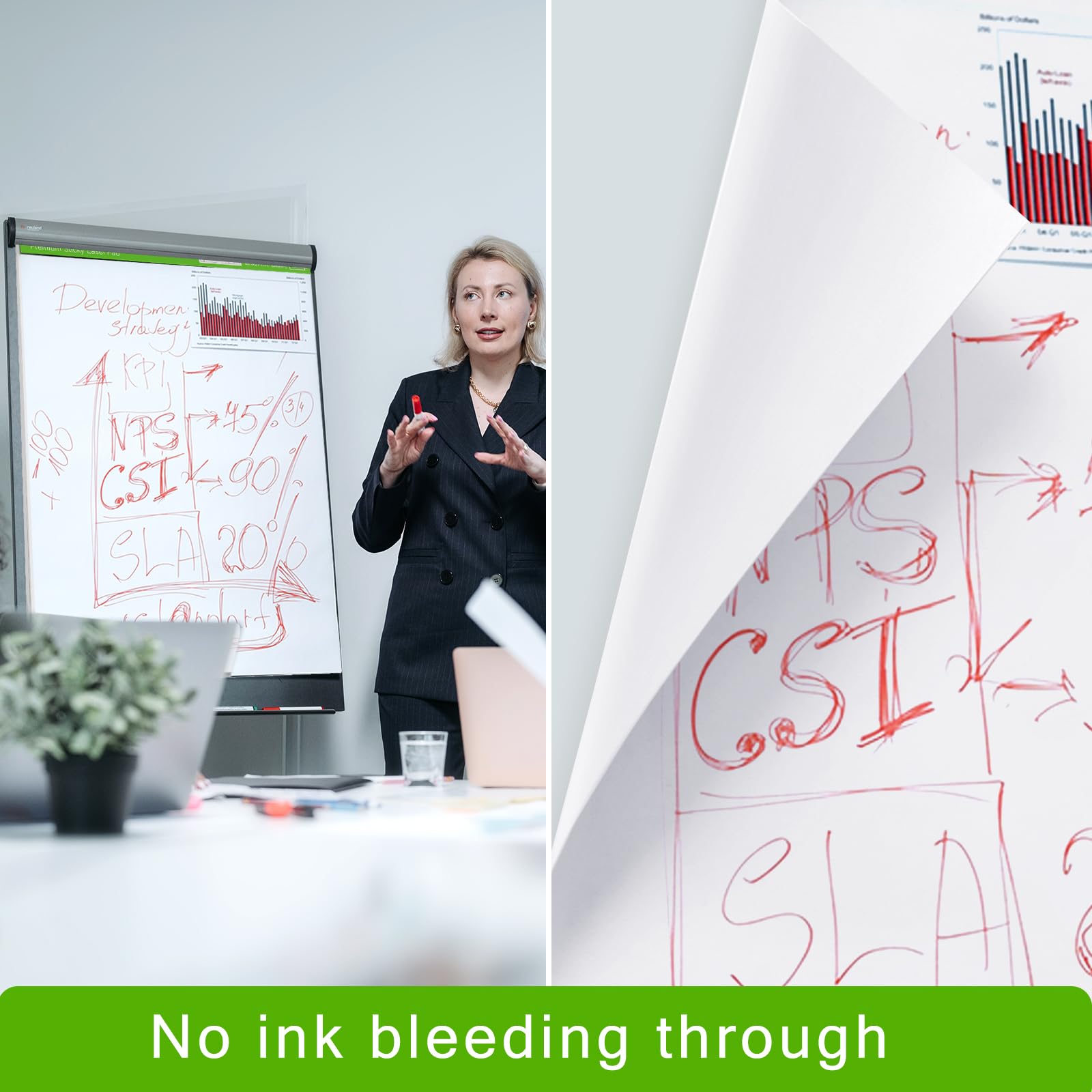 Mua Goefun Easel Pads Self Sticky - Anchor Chart Paper for Teachers, Flip Chart Paper with ...