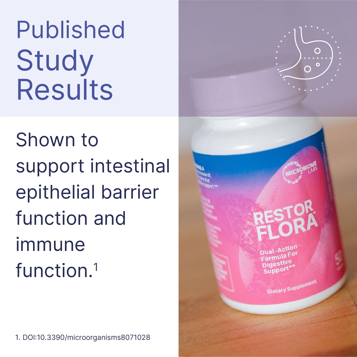 Mua Restorflora - Probiotic Supplement with 7 Billion CFU for Gut ...