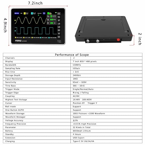 Tablet Oscilloscope