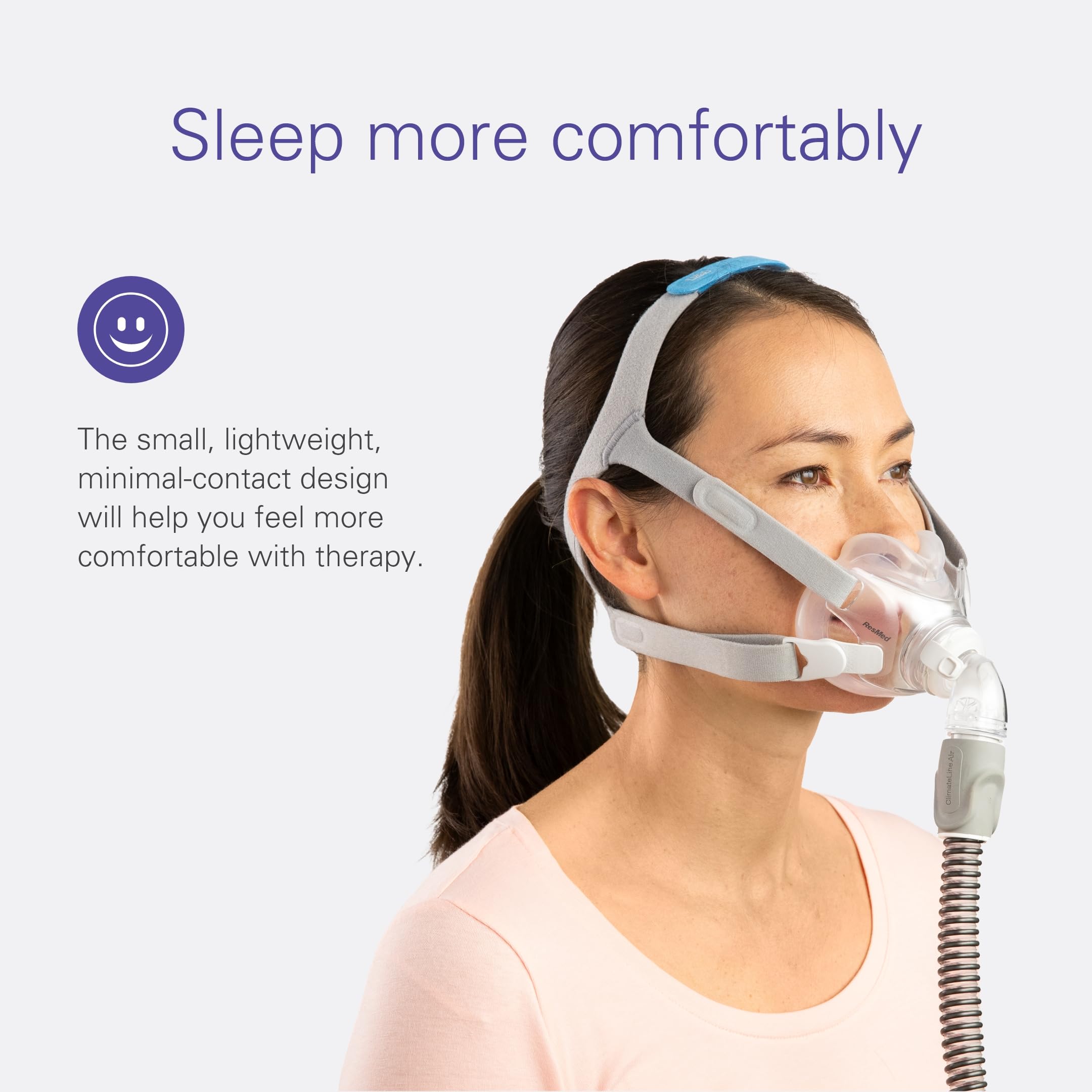 ResMed AirFit F30 Frame System - For Full-Face CPAP Mask Frame System ...