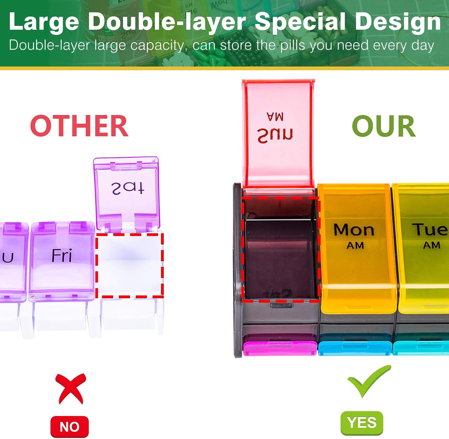 Extra Large Weekly Pill Box, Pill Organiser 2 Times a Day, 7 Day Am Pm ...