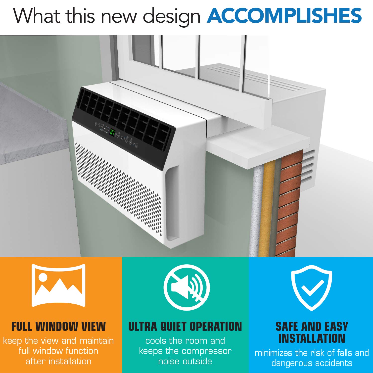 Soleus Air Exclusive 8,000 BTU Energy Star First Ever Over The Sill Air ...