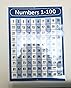 Numbers 1-100 Poster Chart - LAMINATED - Double Sided (18x24) [Misc ...