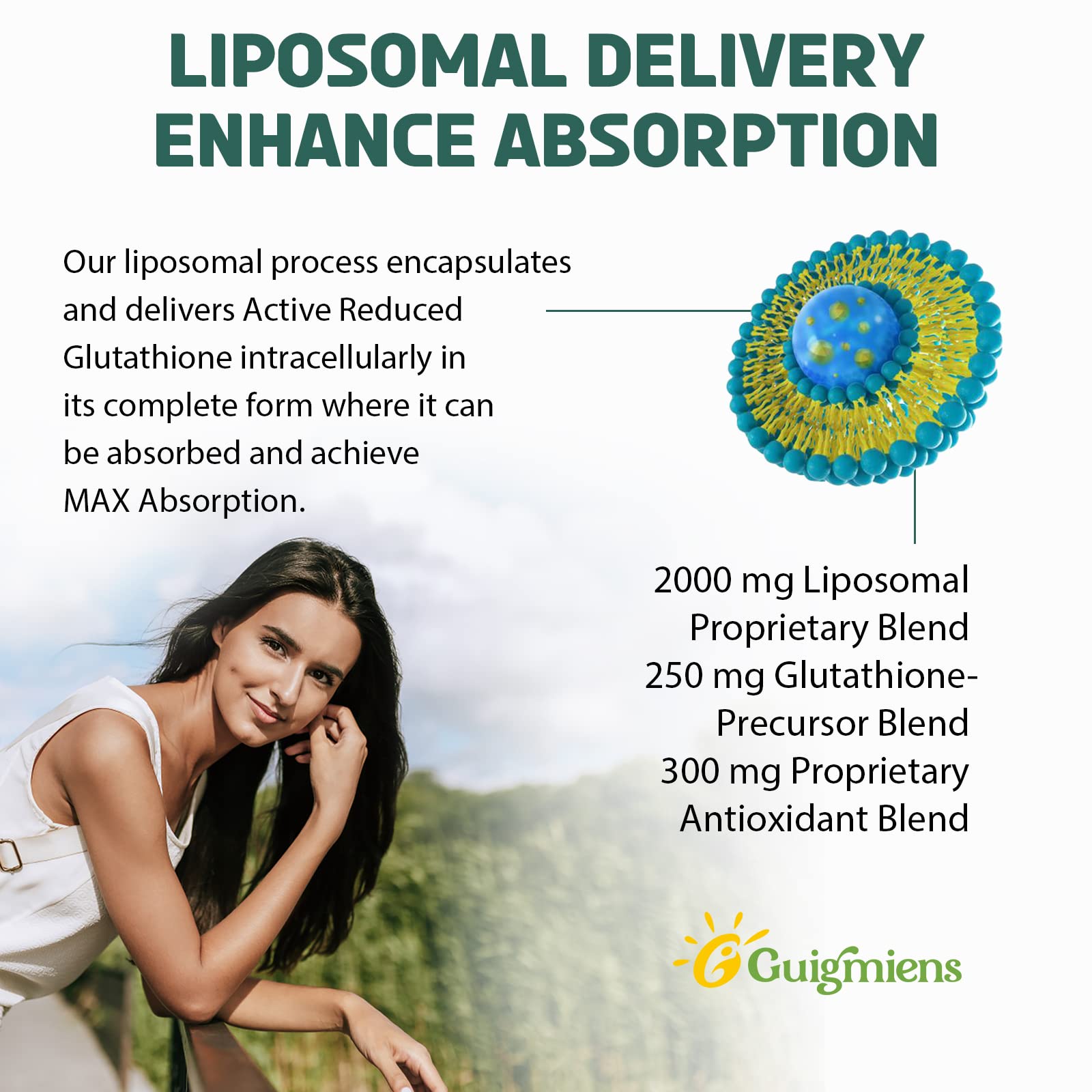 Mua Guigmiens Liposomal Glutathione 2000 MG,10x Better Absorption ...