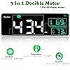 Chaoos Decibel Meter Wall Mounted Hanging and Desktop Sound Level Meter ...