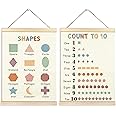 Amazon.com: TAEDIN Numbers Shapes Wall Art Poster Hanger Frame Set of 2 ...